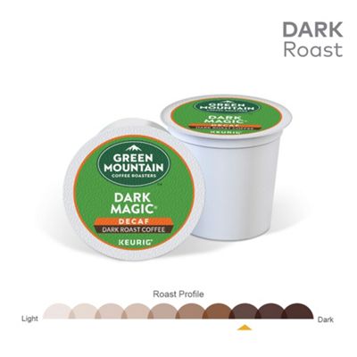 Dark Magic® Decaf Coffee | Keurig
