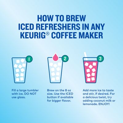 Strawberry Acai Iced Refresher | Keurig