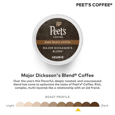Major Dickason's Blend® Coffee | Keurig