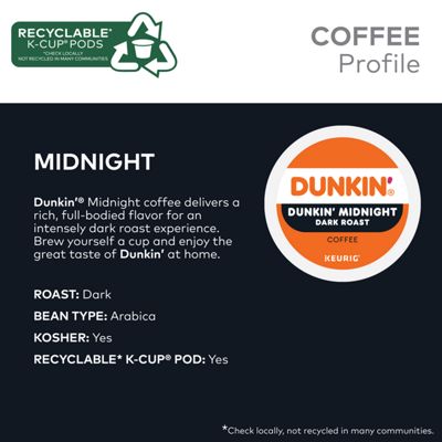 Midnight Coffee | Keurig